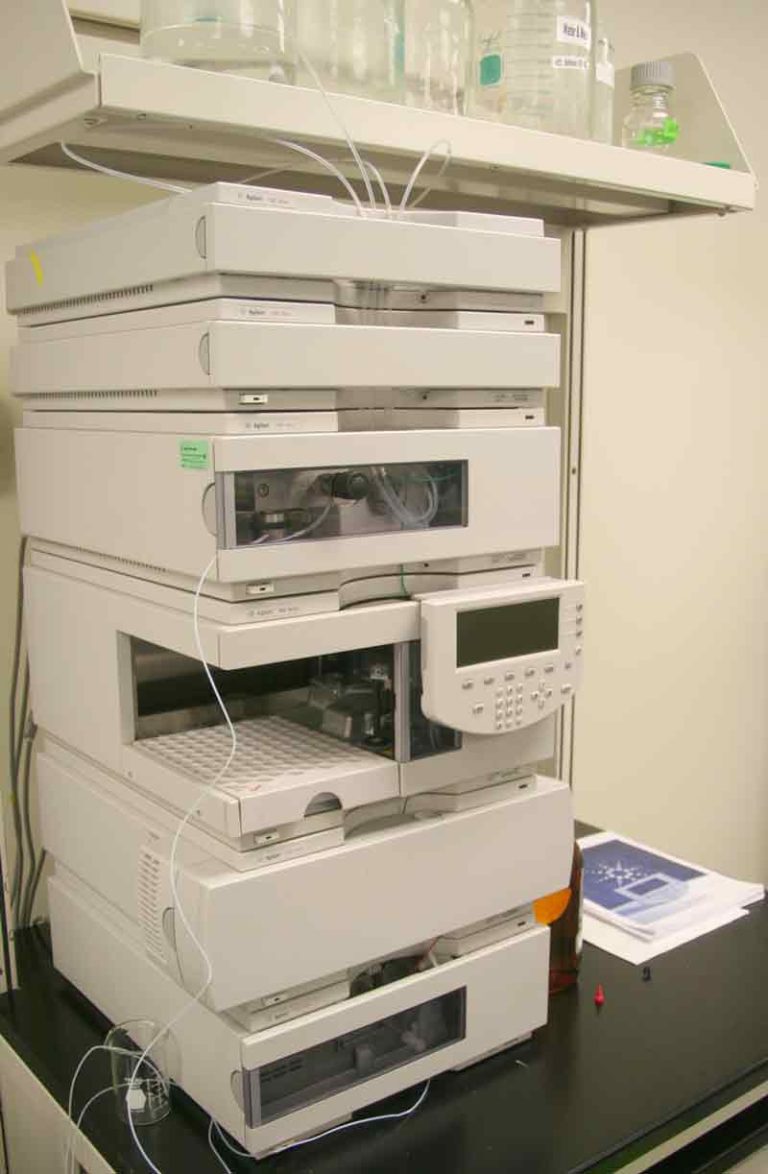 Pharmaceutical Analytical Method Development | CDMO